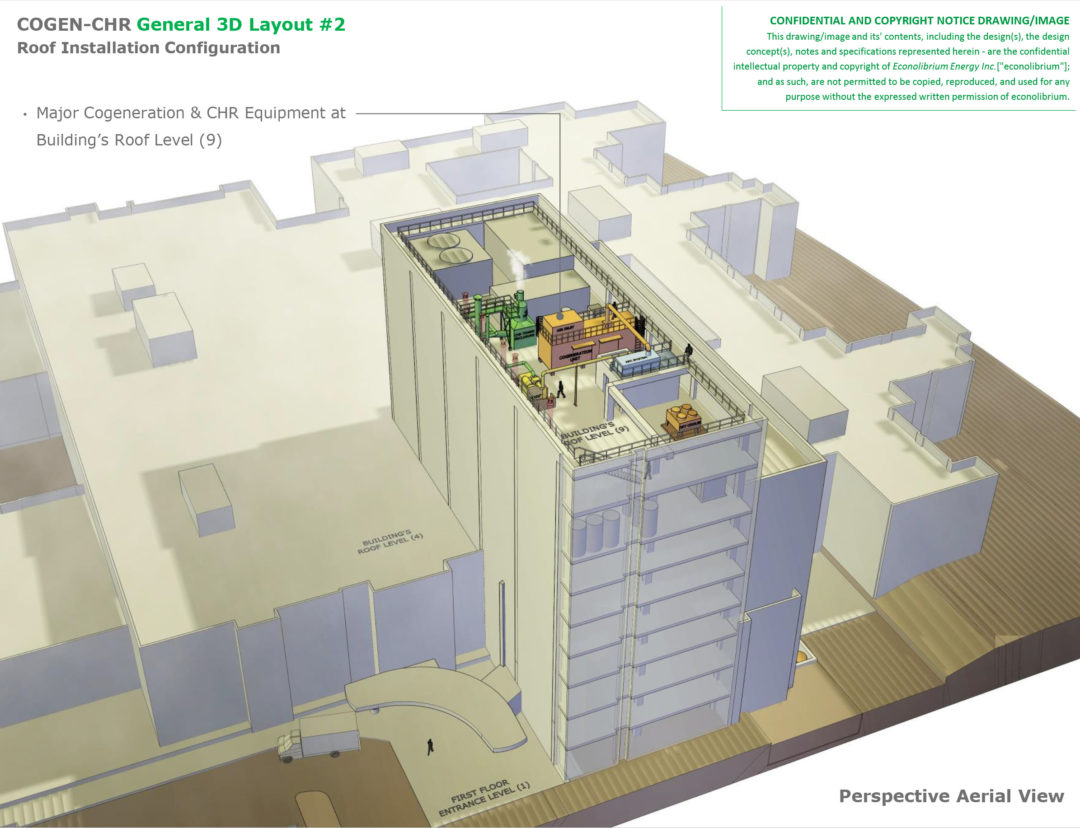 Royal Ottawa Hospital | Econolibrium Energy