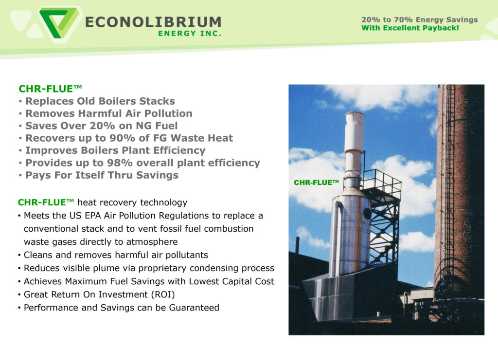 | Econolibrium Energy